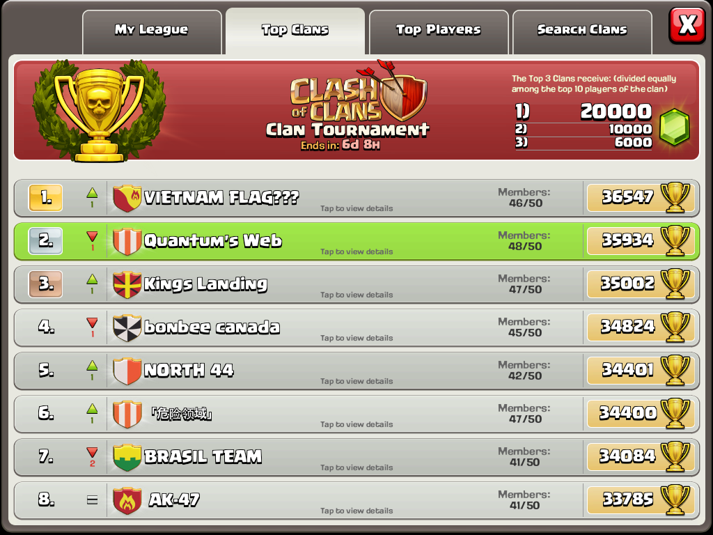 Clash Of Clans Clan Names