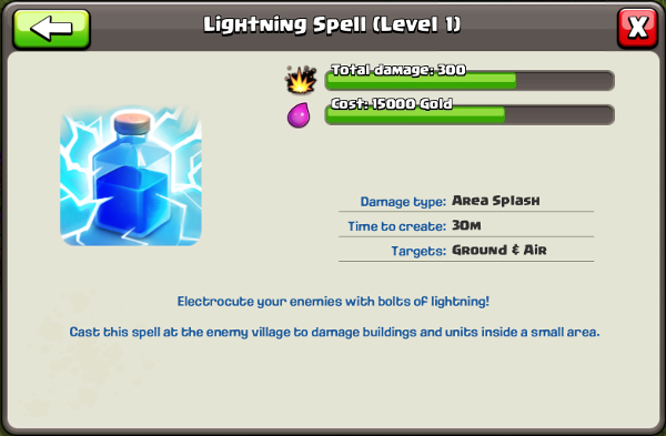 Stats to Know: Lightning Spells | Clash for Dummies