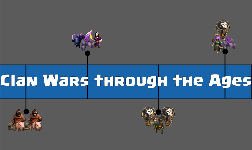 Clan War Strategy through the Ages | Clash for Dummies