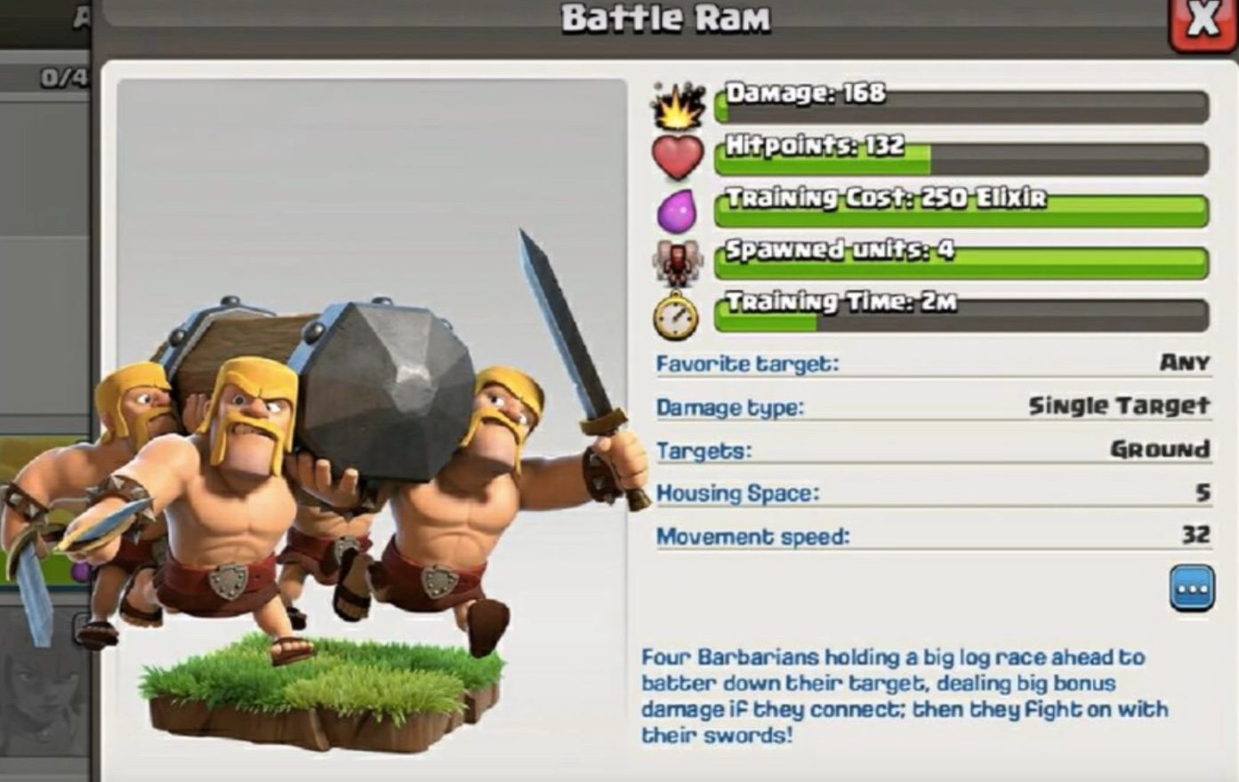 Battle Ram, Shrink Trap, Anniversary Cake LEAKED in August 2017 Update ...