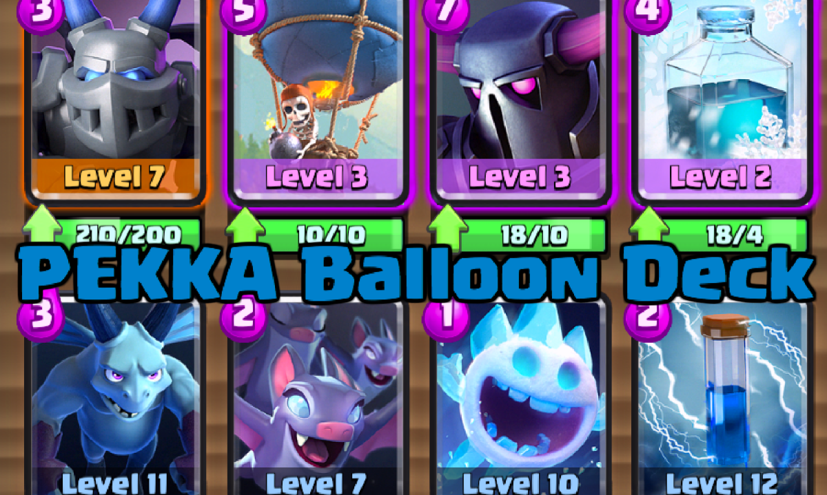 Most Meta Deck #20: PEKKA Balloon Deck | Clash for Dummies