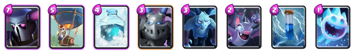 Most Meta Deck #20: PEKKA Balloon Deck | Clash for Dummies