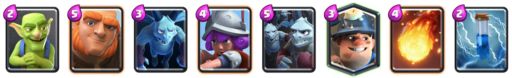 Beatdown Decks: A COMPLETE Clash Royale Guide | Clash for Dummies