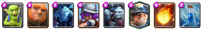 Beatdown Decks: A COMPLETE Clash Royale Guide | Clash for Dummies