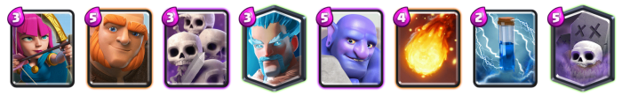 Beatdown Decks: A COMPLETE Clash Royale Guide | Clash for Dummies