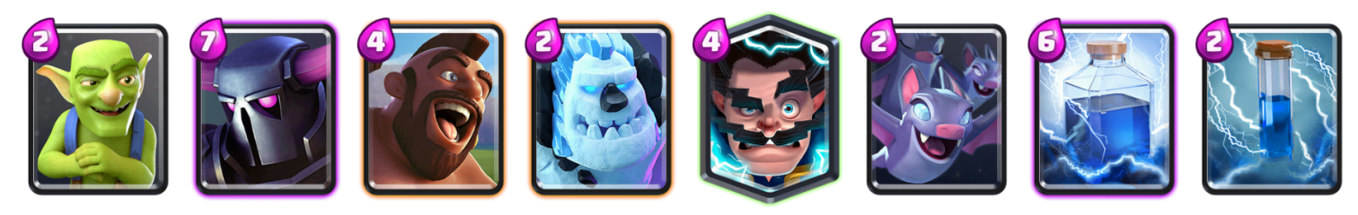 Beatdown Decks: A COMPLETE Clash Royale Guide | Clash for Dummies