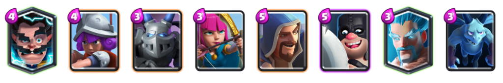 Beatdown Decks: A COMPLETE Clash Royale Guide | Clash for Dummies