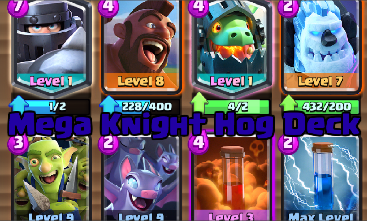 Most Meta Deck #26: Mega Knight Hog Deck | Clash for Dummies