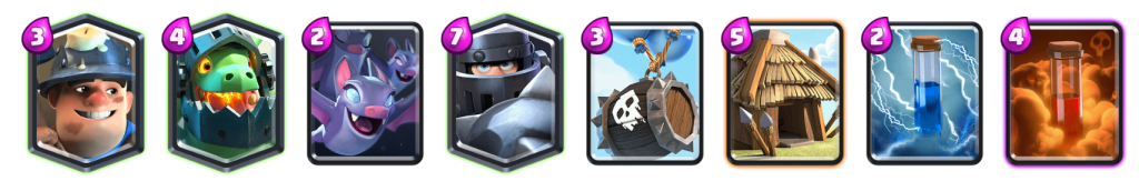 Most Meta Deck #27: Mega Knight Goblin Hut Deck | Clash for Dummies