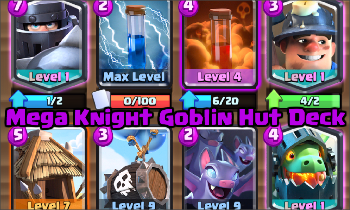 Most Meta Deck #27: Mega Knight Goblin Hut Deck | Clash for Dummies