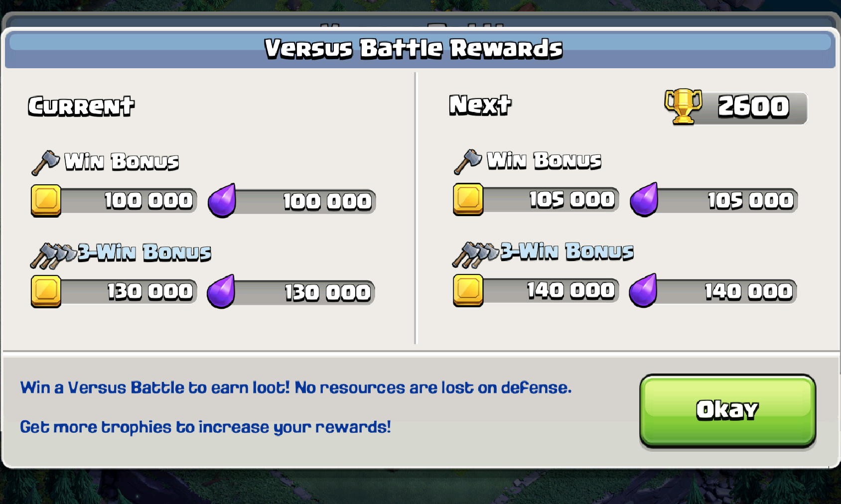 Clash of Clans ALL Versus Battle Reward Tiers | Clash for Dummies