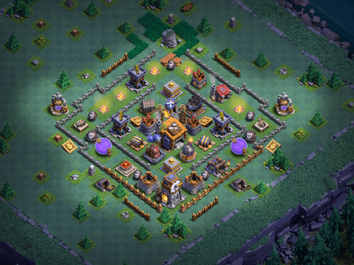Best Builder Hall 7 Base Design for March 2018 | Clash for Dummies