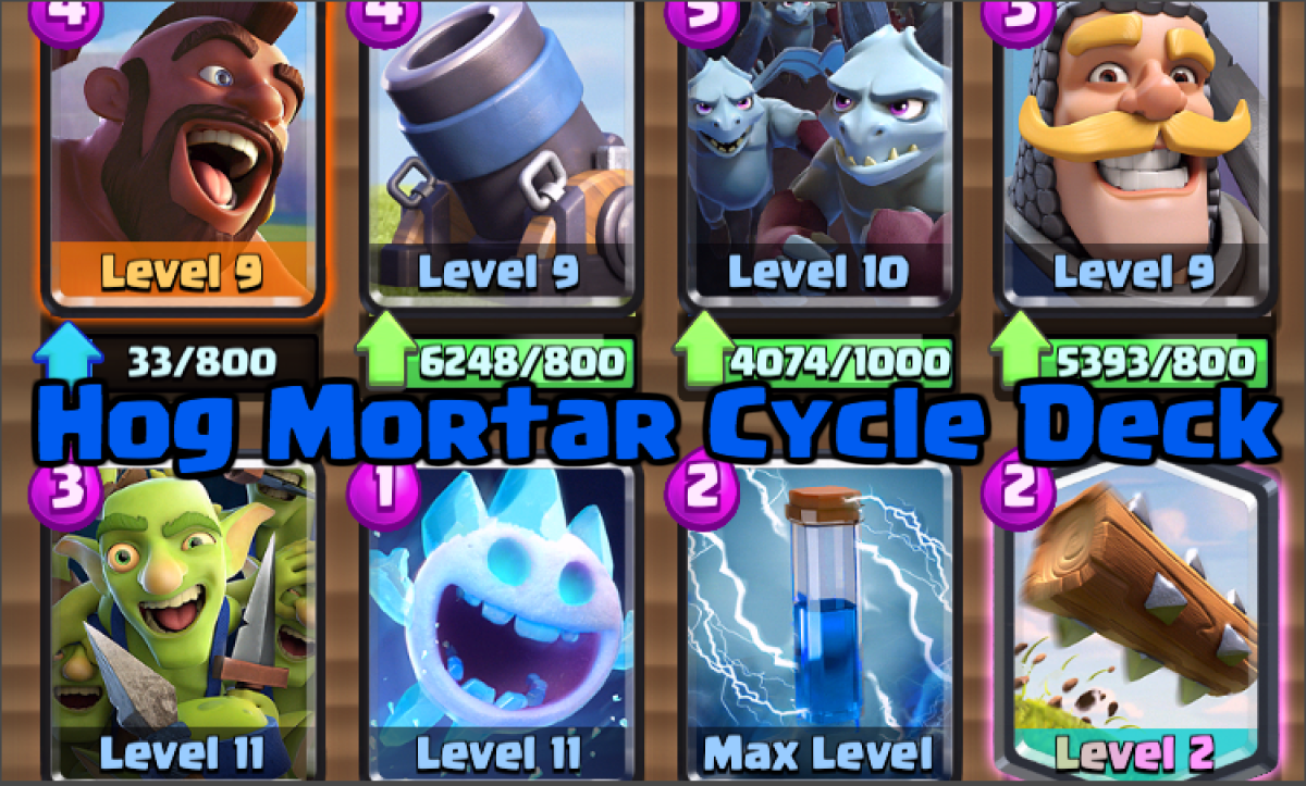 Hog Mortar Cycle Deck for the Clash Royale Meta | Clash for Dummies