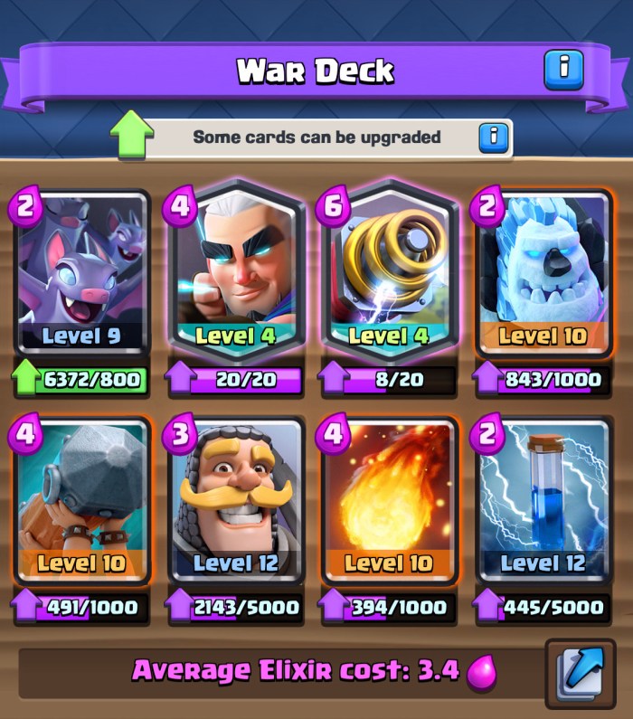 Clash Royale Clan Wars Explained: Rewards, Collection Day, War Day ...