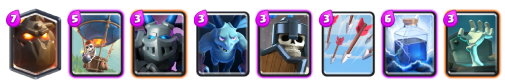 How to Win the Archetype Deck Challenge in Clash Royale | Clash for Dummies